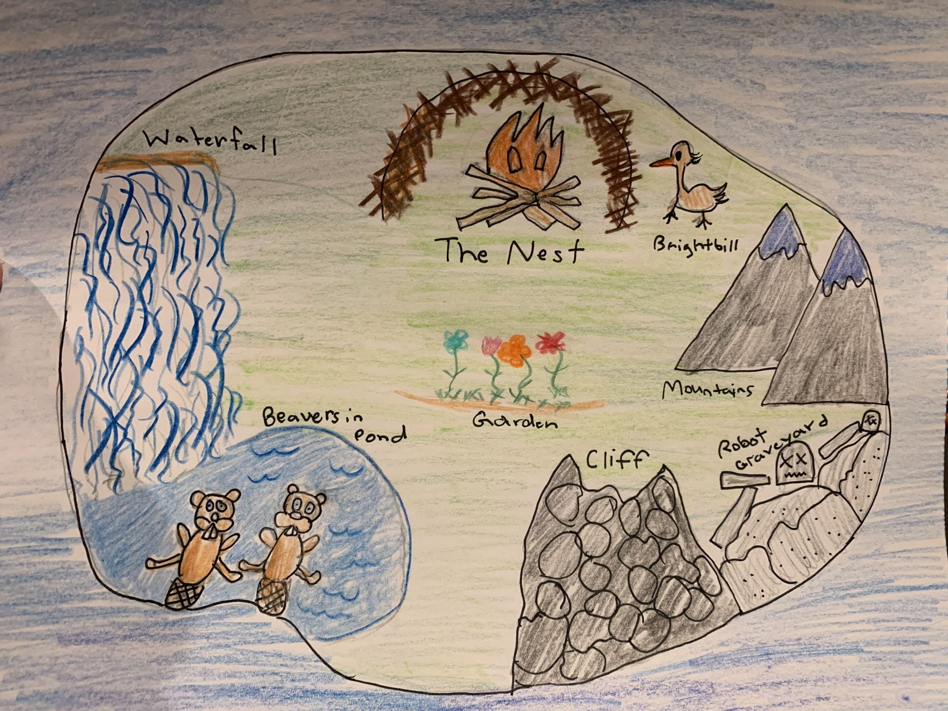 Maps of the Island | learningin21